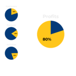 What is 80/20 for business? - The 80/20 Institute